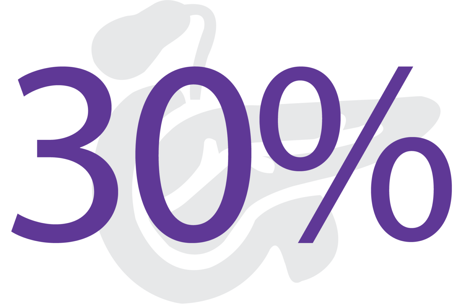 Intraoperative Ultrasound for General Surgery | BK Medical